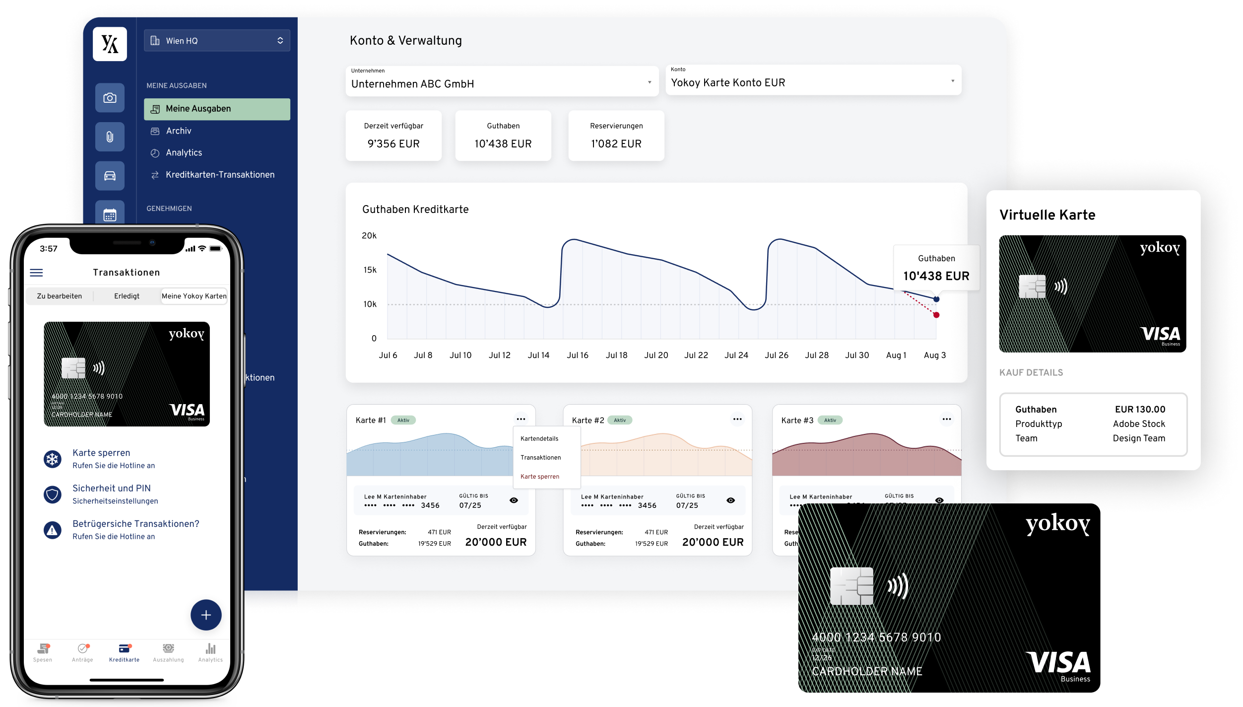 Intelligent Spend Management with Yokoy AI
