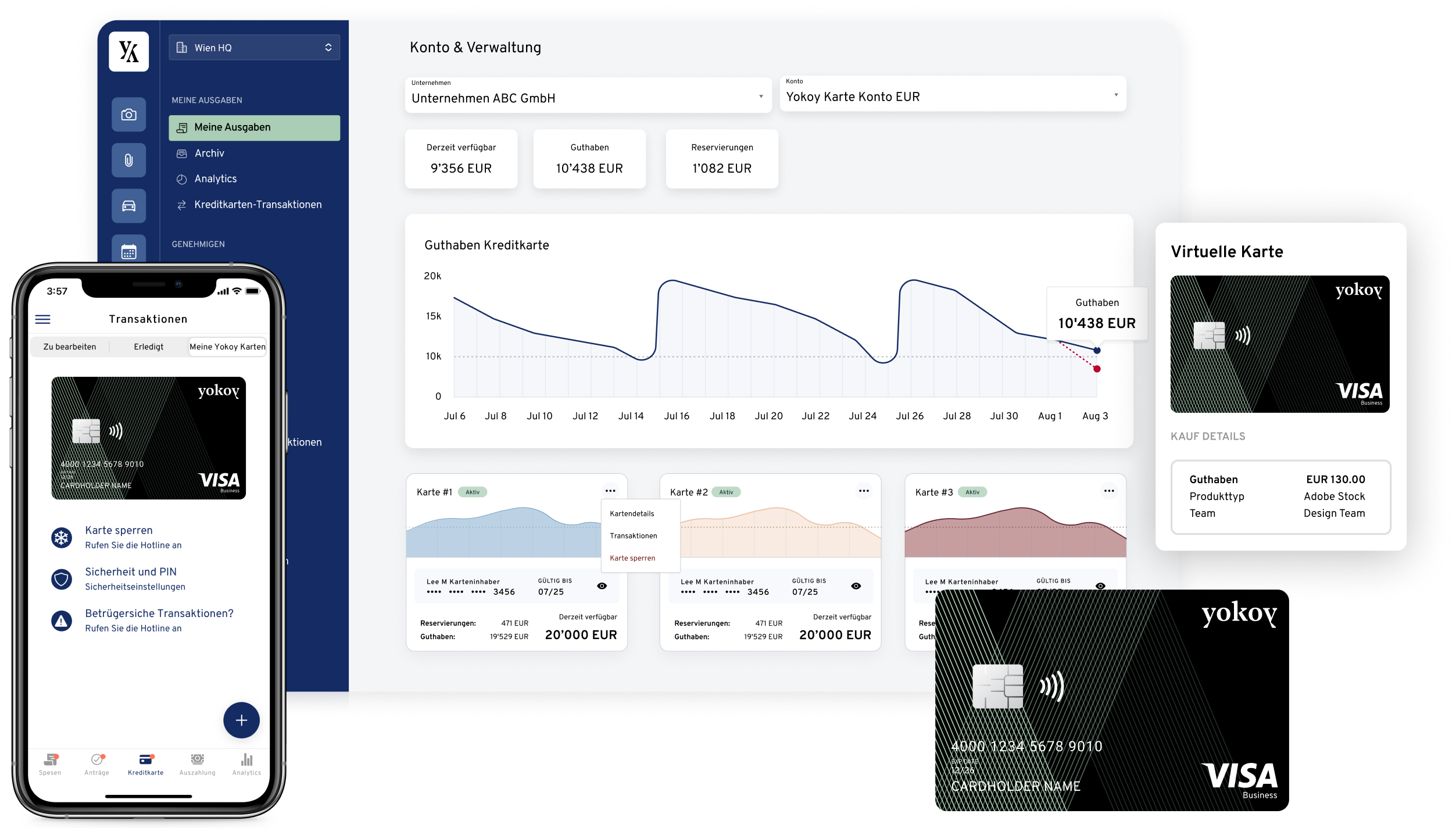 Intelligent Spend Management with Yokoy AI